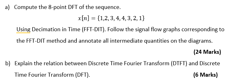 Solved i need b)The DFT can be seen as a sampled and | Chegg.com
