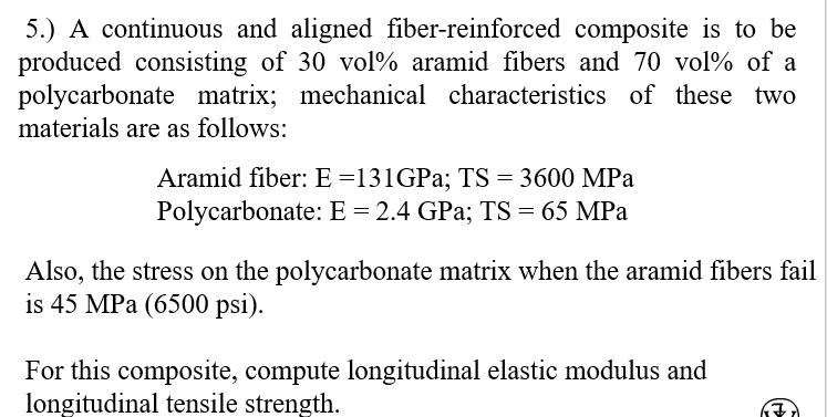 Solved 5.) A continuous and aligned fiber-reinforced | Chegg.com