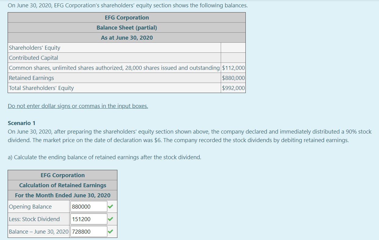 Solved On June 30, 2020, EFG Corporation's shareholders' | Chegg.com