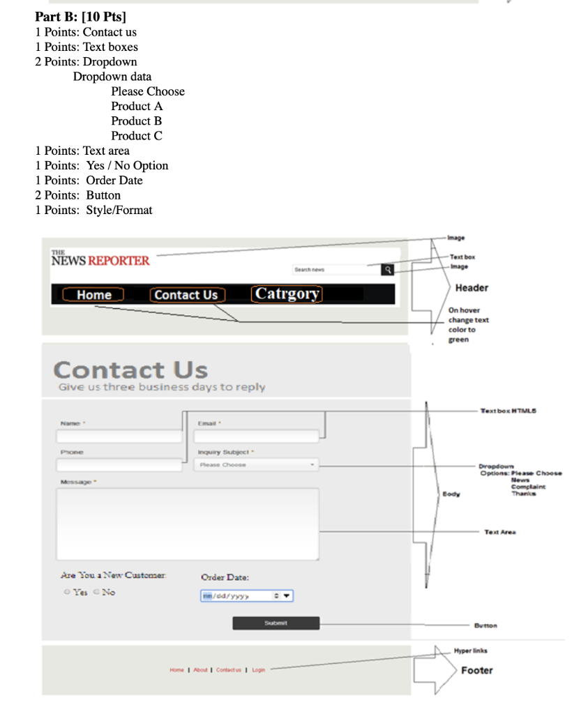 Solved Part B: [10 Pts] 1 Points: Contact us 1 Points: Text | Chegg.com