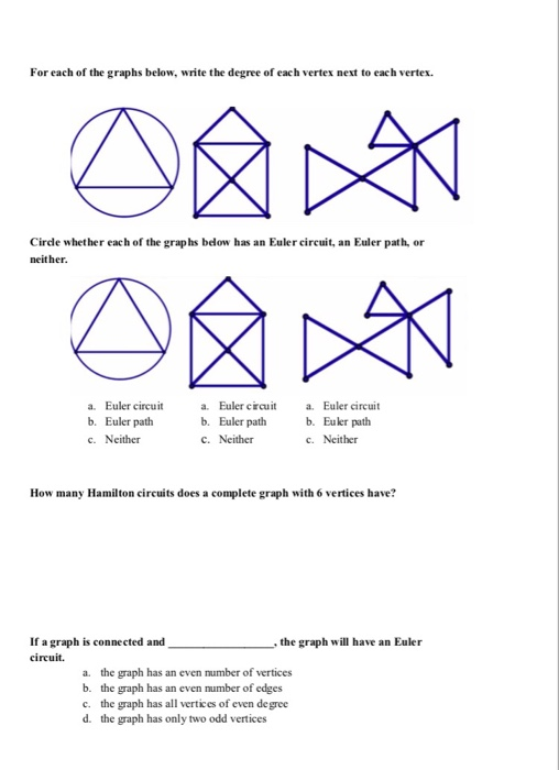 Solved Find An Euler Path In The Graph Bdow Find An Euler 1540