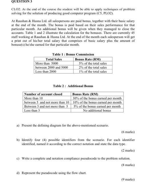 Solved QUESTION 3 CLO2: At the end of the course the student | Chegg.com