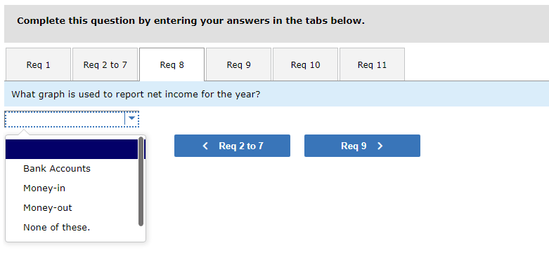 Complete this question by entering your answers in | Chegg.com