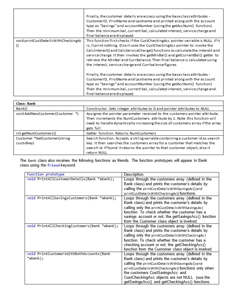 Problem: Managing Customer Records in a Bank – | Chegg.com
