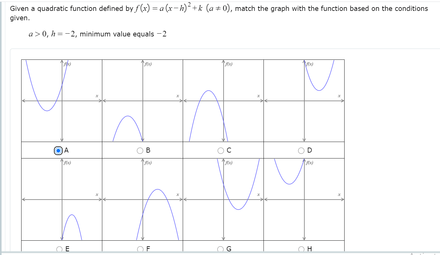 Solved Given a quadratic function defined by f(x) = a (x - | Chegg.com