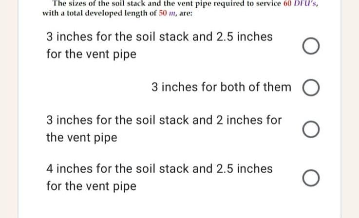 Solved The sizes of the soil stack and the vent pipe | Chegg.com