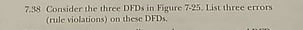 Solved 7.38 Consider the three DFDs in Figure 7-25. List | Chegg.com