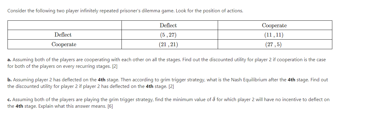 Solved Consider the following two player infinitely repeated | Chegg.com