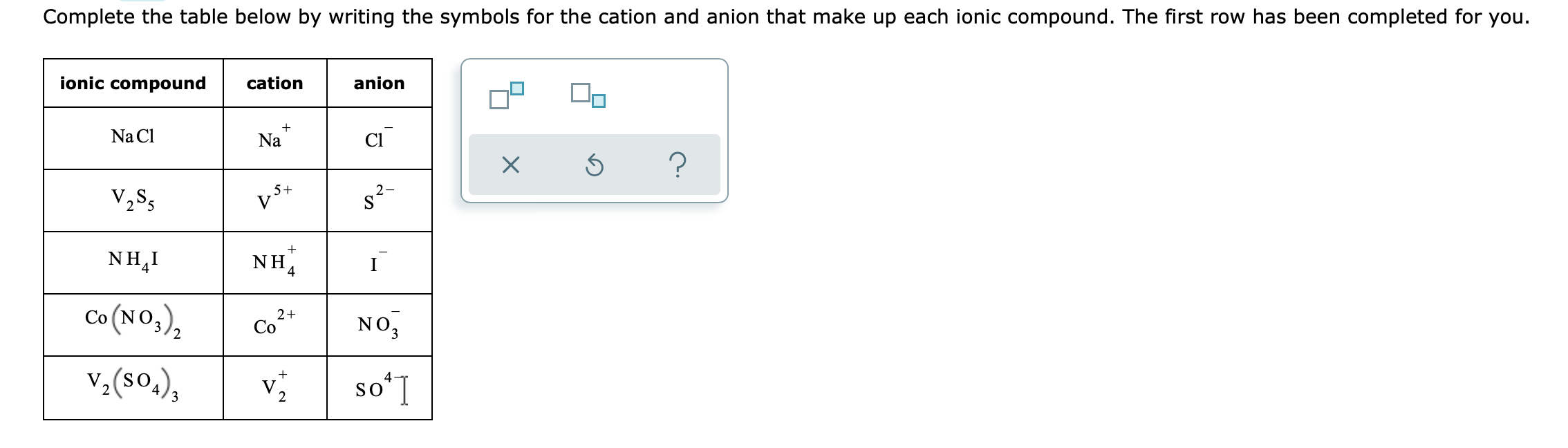Solved Complete the table below by writing the symbols for | Chegg.com