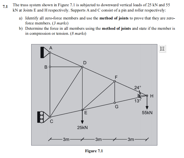 Solved 7 1 The Truss System Shown In Figure 7 1 Is Subjected