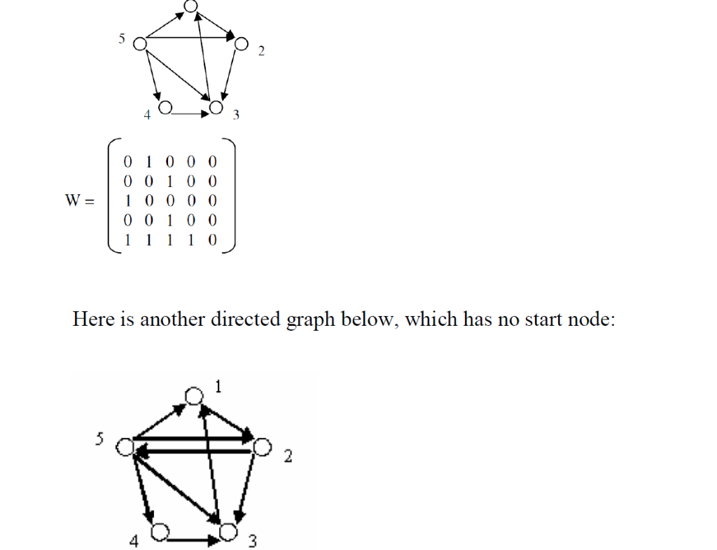 given a directed graph G with n nodes, stored in an n | Chegg.com