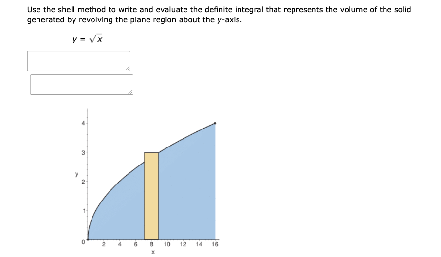 Solved Use the shell method to write and evaluate the | Chegg.com