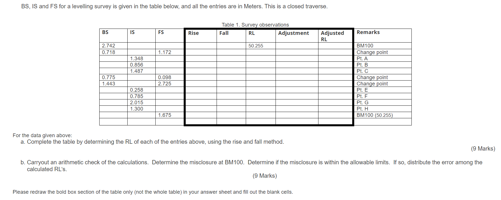 Solved BS, IS and FS for a levelling survey is given in the | Chegg.com
