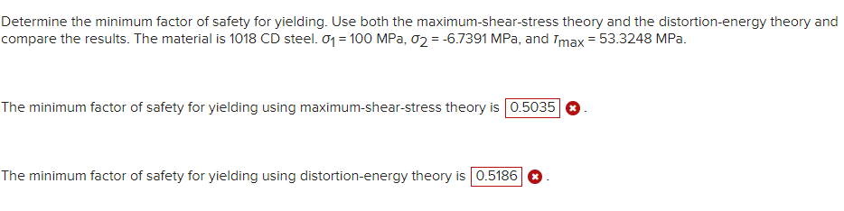 Solved Determine The Minimum Factor Of Safety For Yielding