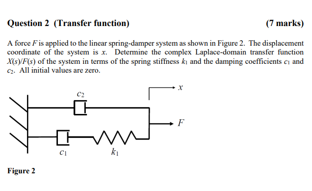 Solved Question 2 (Transfer function) (7 marks) A force F is | Chegg.com