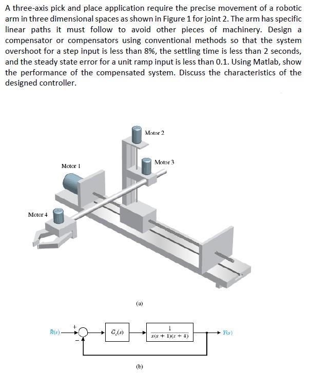 Solved A three-axis pick and place application require the | Chegg.com