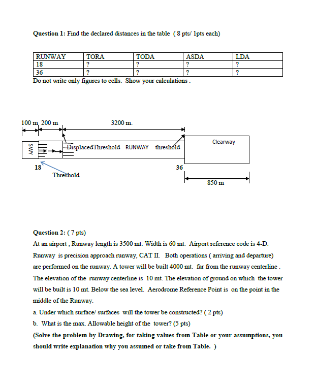 FORMULA AND DATA Aerodrome Reference Field Code | Chegg.com