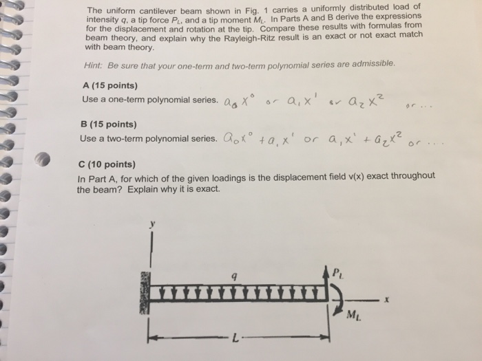 Solved Derive the expressions for the displacement and | Chegg.com