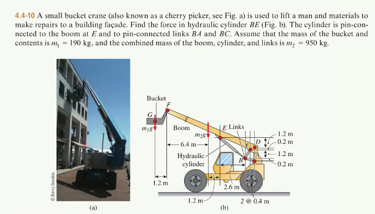 Solved A small bucket crane (also known as a cherry picker, | Chegg.com