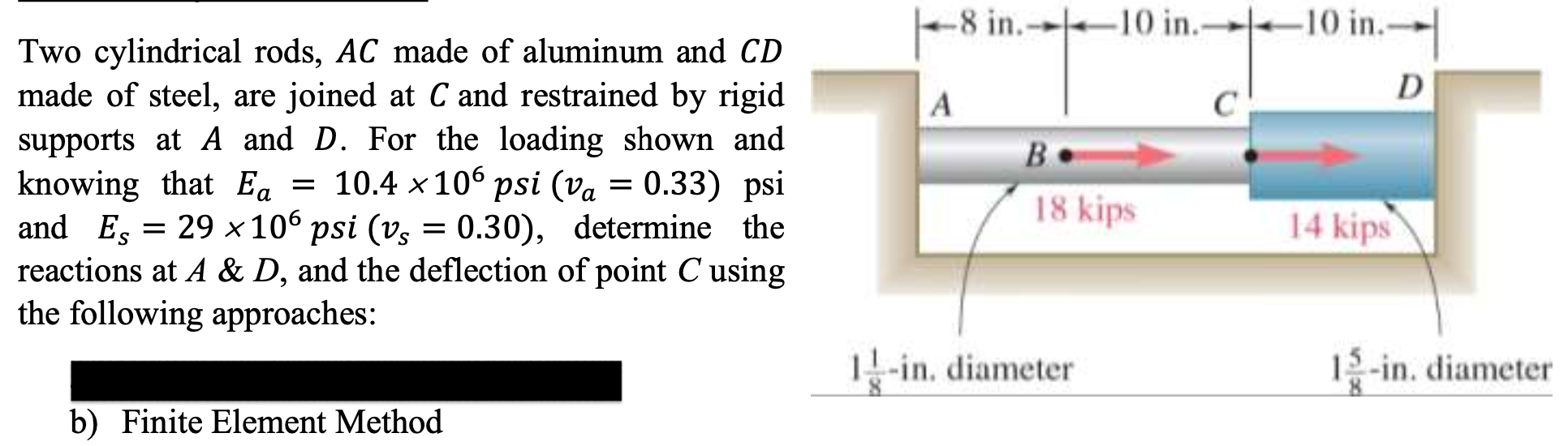 Solved Two cylindrical rods, AC made of aluminum and CD made | Chegg.com