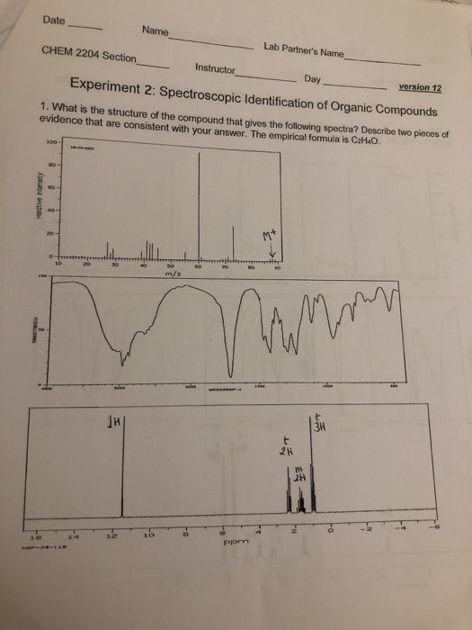 Solved Date Name Lab Partner's Name CHEM 2204 Section | Chegg.com