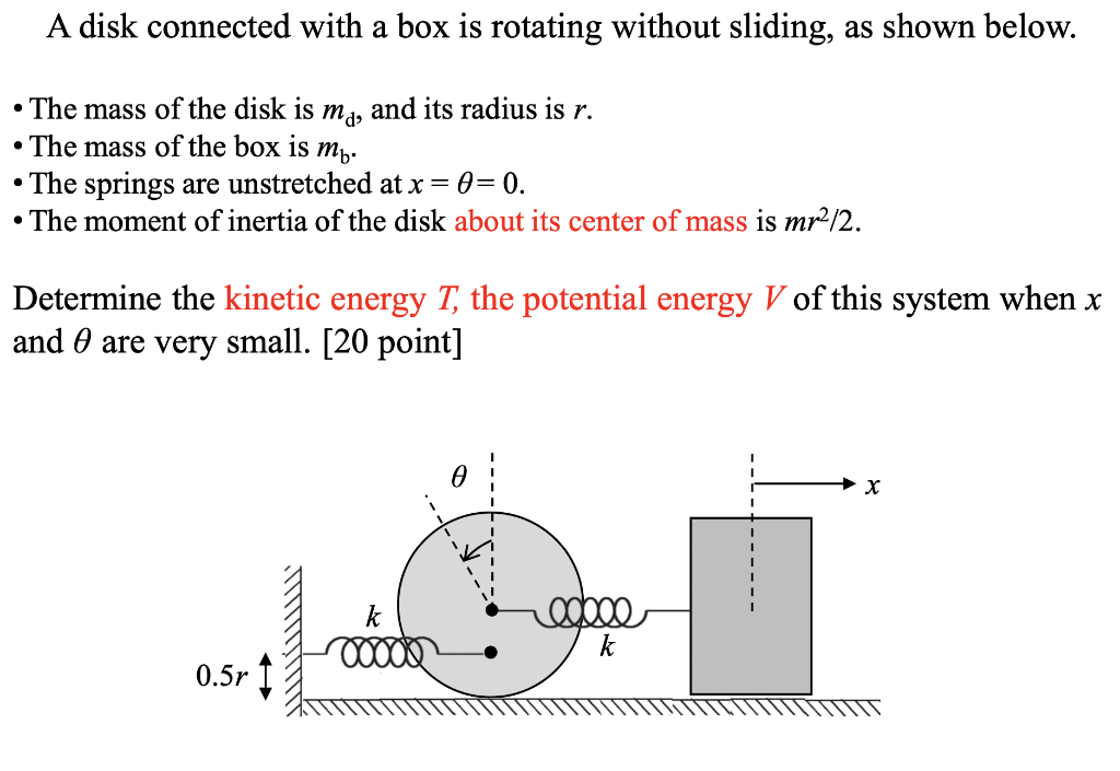 Solved A disk connected with a box is rotating without | Chegg.com