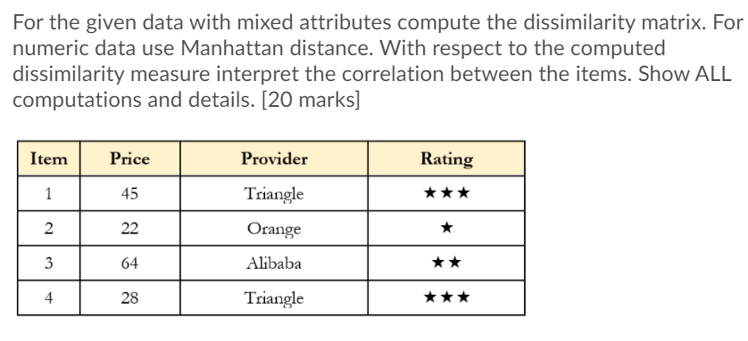 Solved For the given data with mixed attributes compute the | Chegg.com