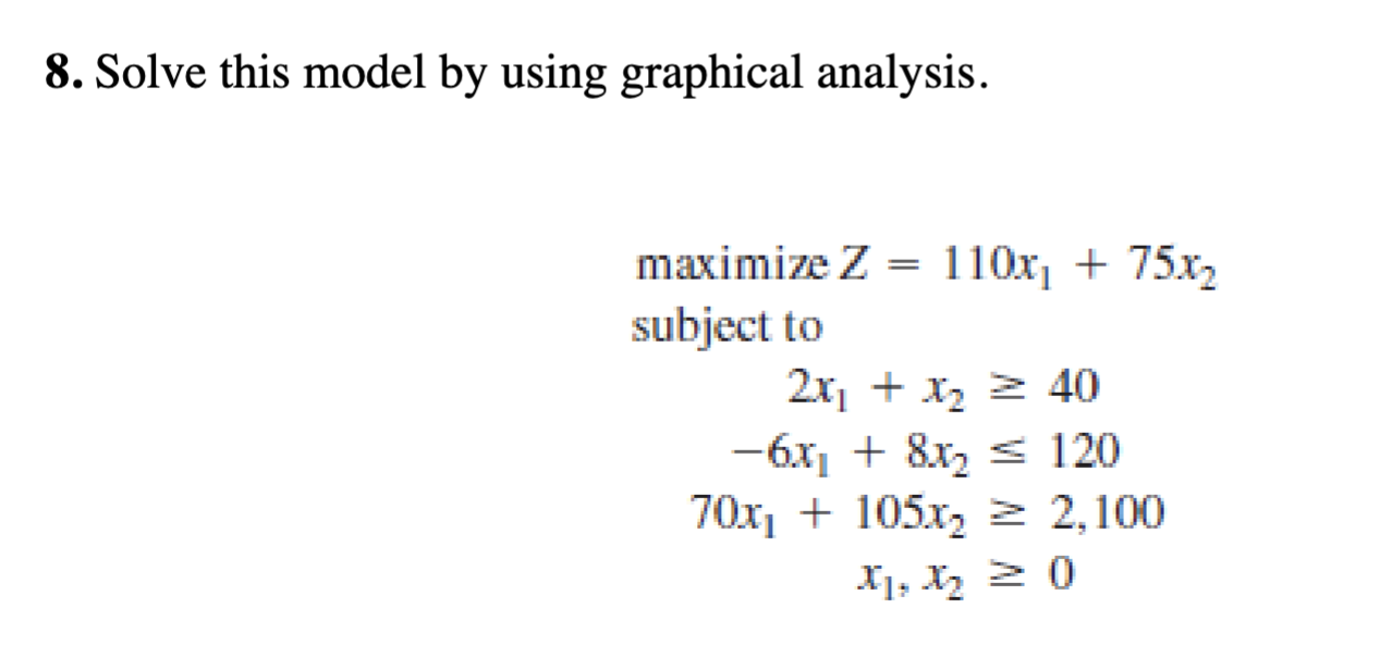 8. Solve this model by using graphical analysis. | Chegg.com