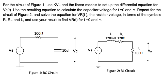Solved For the circuit of Figure 1, use KVL and the linear | Chegg.com