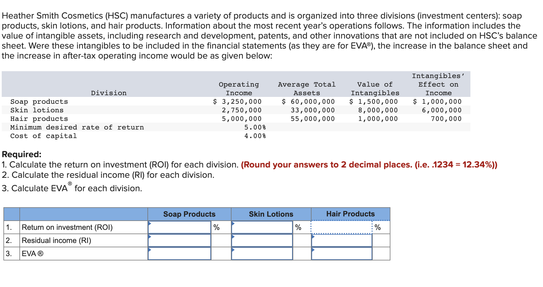 Solved Heather Smith Cosmetics (HSC) manufactures a variety | Chegg.com