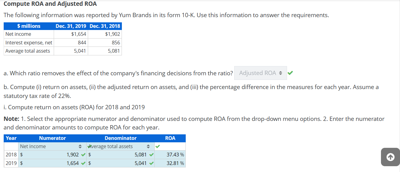 Solved Compute ROA and Adjusted ROA The following | Chegg.com