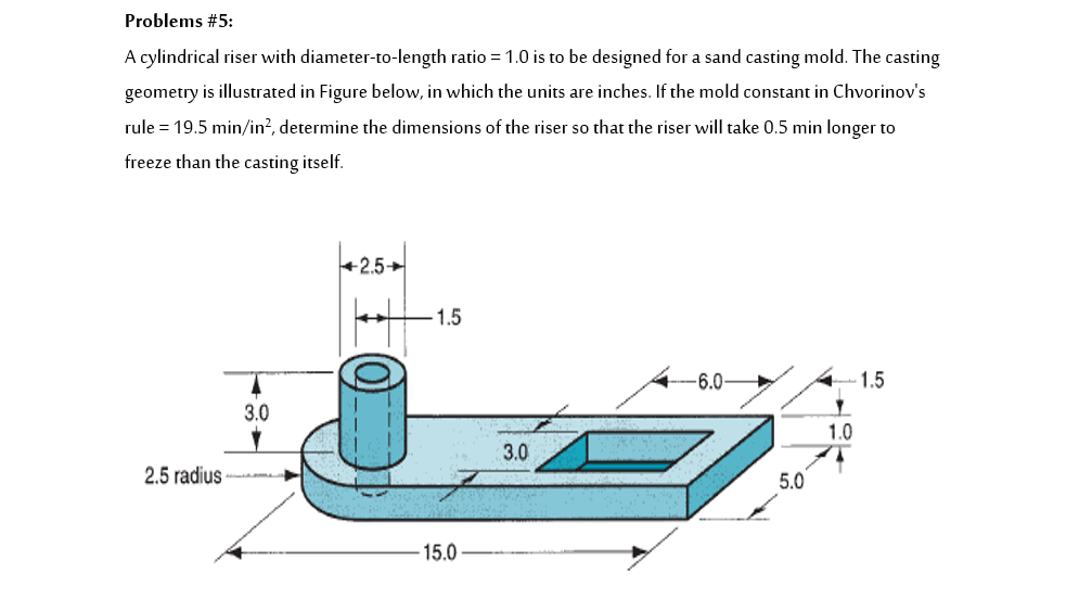Solved Problems #5: A cylindrical riser with | Chegg.com