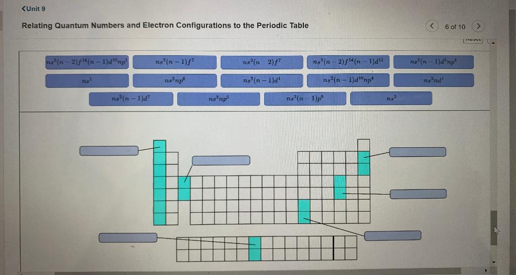 Solved 6. Pt C, Identify the general outer electron | Chegg.com
