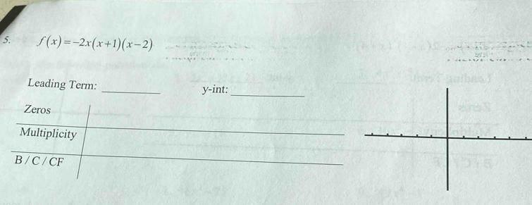 Solved pls solve it fast pls | Chegg.com Solved pls solve it fast pls | Chegg.com