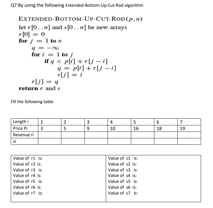 Solved Q7:By using the following Extended-Bottom-Up-Cut-Rod | Chegg.com