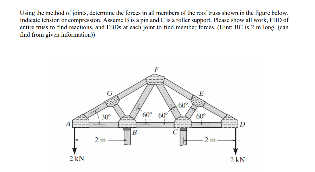 Solved Using the method of joints, determine the forces in | Chegg.com