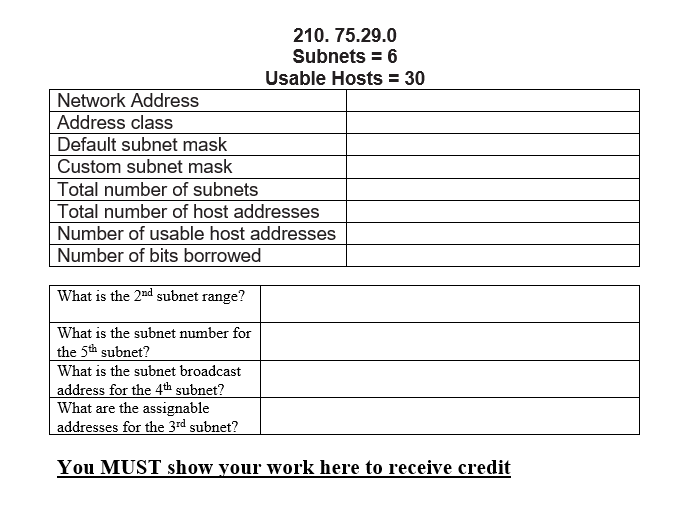 Solved CAN YOU SHOW HOW TO DO THROUGH THIS METHOD ? | Chegg.com