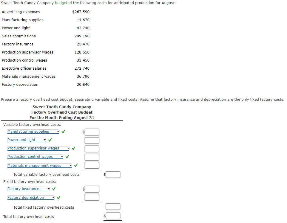 [Solved]: Sweet Tooth Candy Company budgeted the following