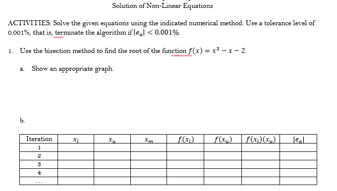 Solved Solution of Non-Linear Equations ACTIVITIES: Solve | Chegg.com
