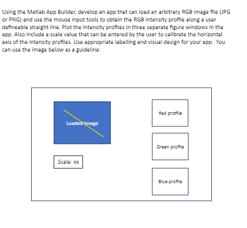 Using the Matlab App Builder, develop an app that can | Chegg.com