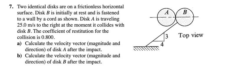 Solved B 7. Two identical disks are on a frictionless | Chegg.com
