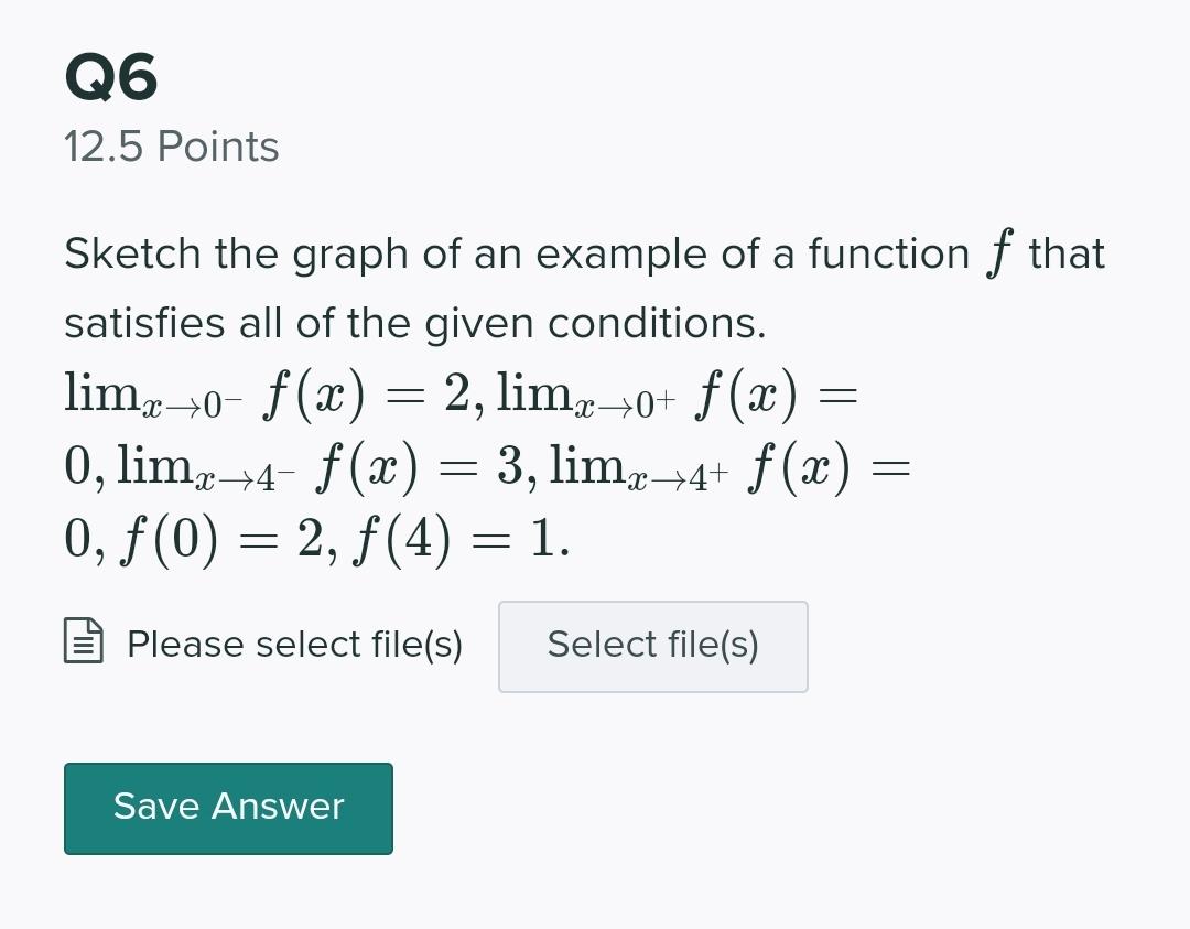 Solved 96 12.5 Points Sketch the graph of an example of a | Chegg.com