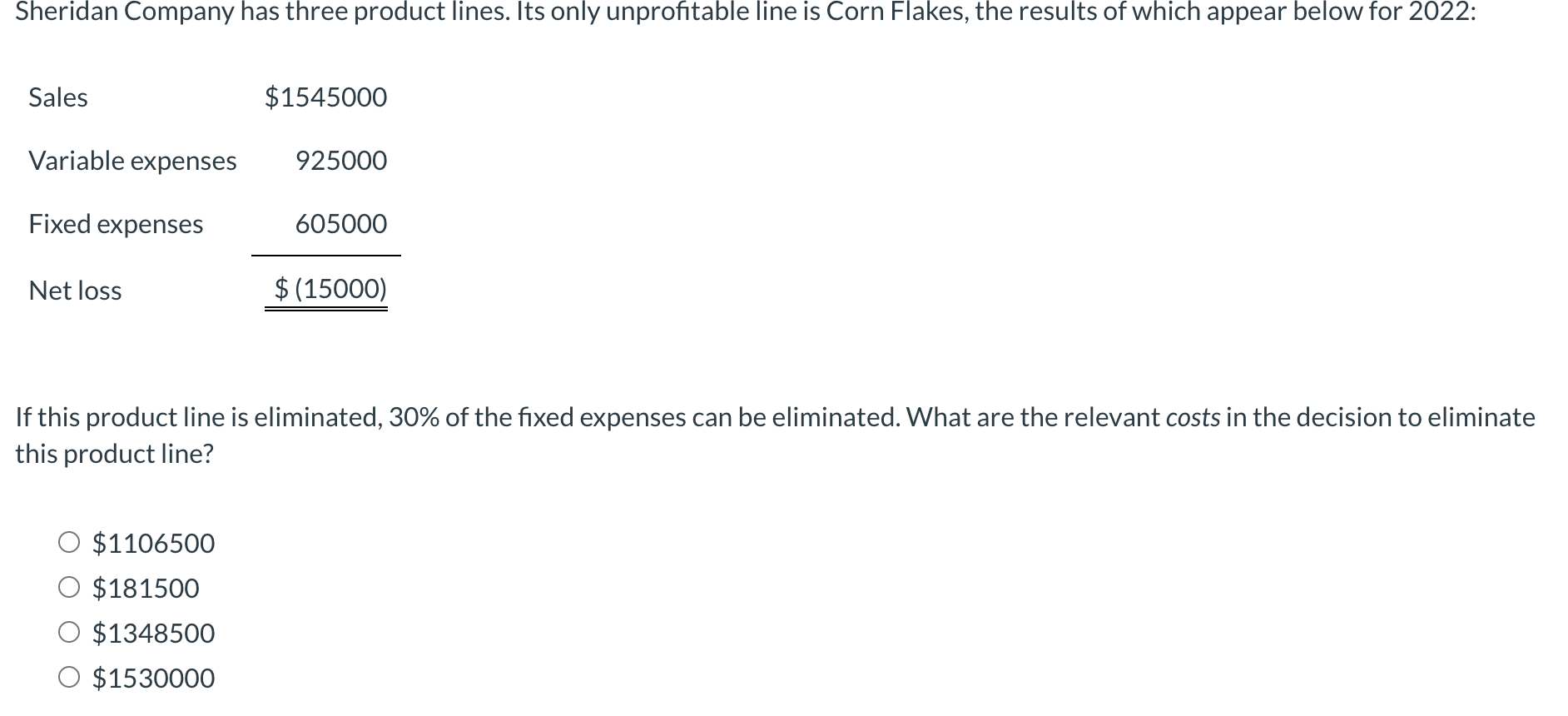Solved Sheridan Company has three product lines. Its | Chegg.com