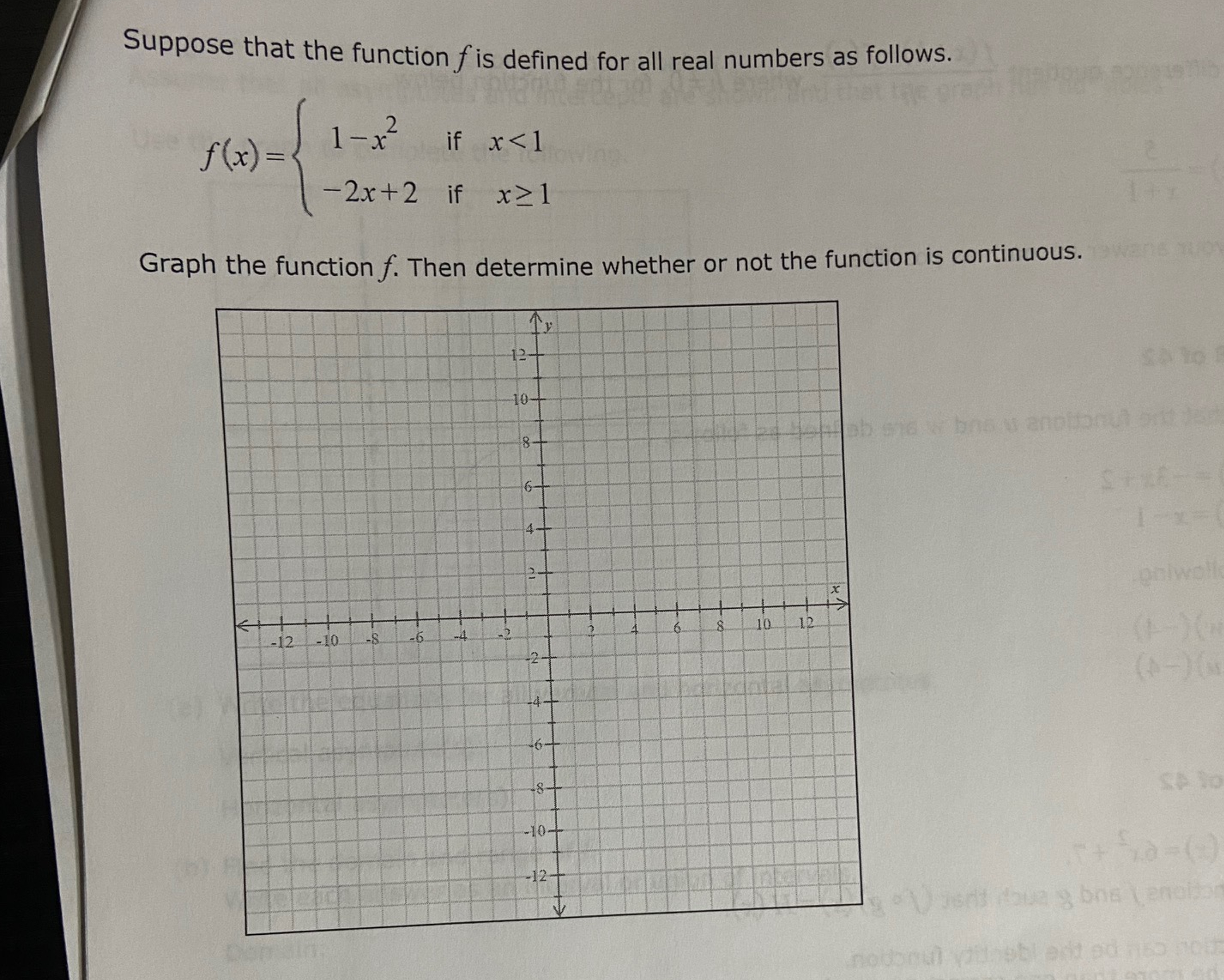 Solved Suppose that the function f ﻿is defined for all real | Chegg.com
