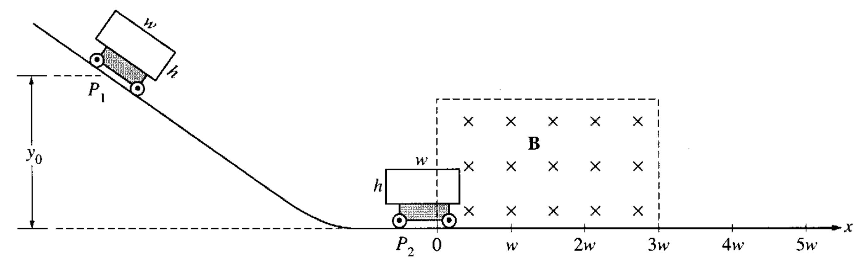 Solved A Rectangular Conducting Loop Of Width 26 ﻿cm 0605