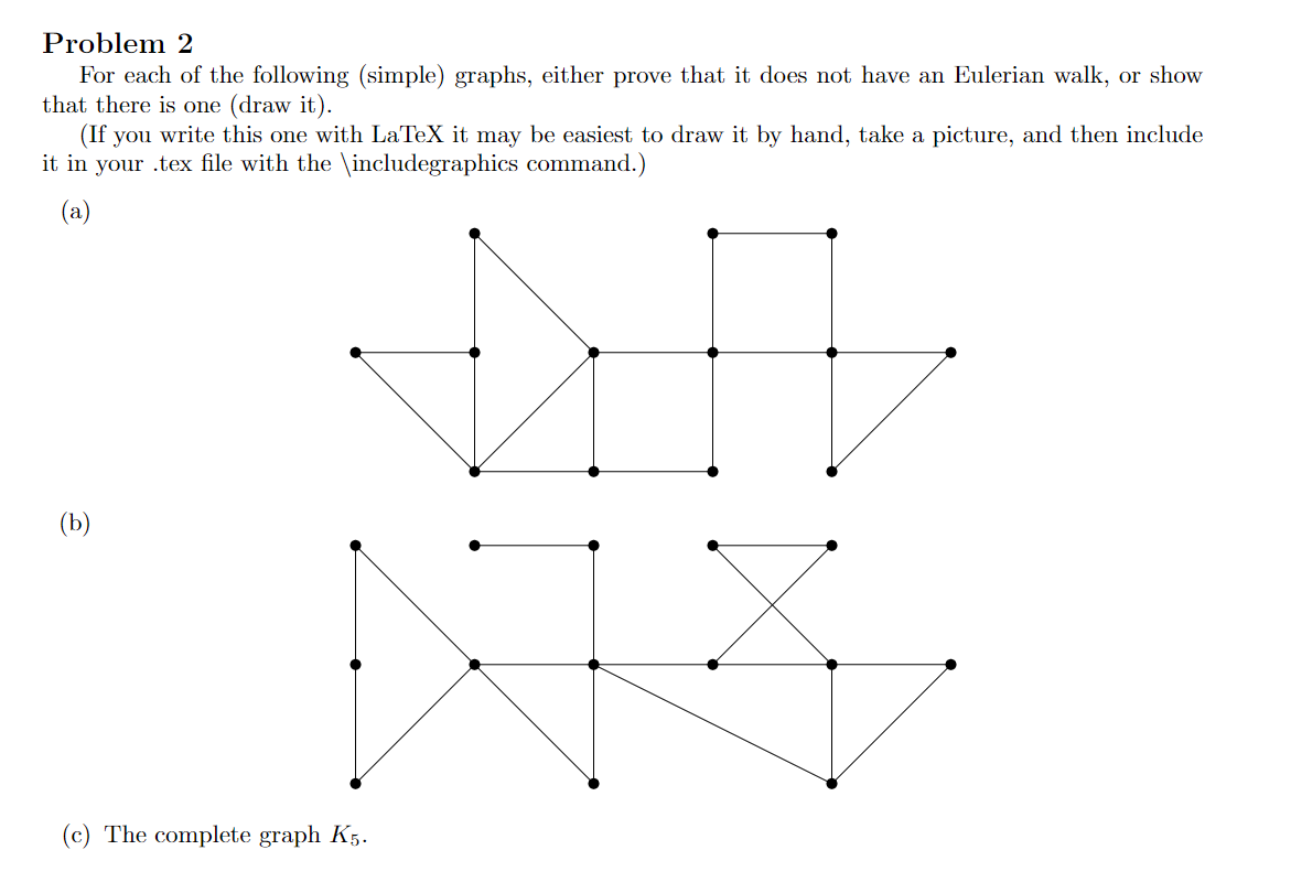 Solved Problem 2 For each of the following (simple) graphs, | Chegg.com
