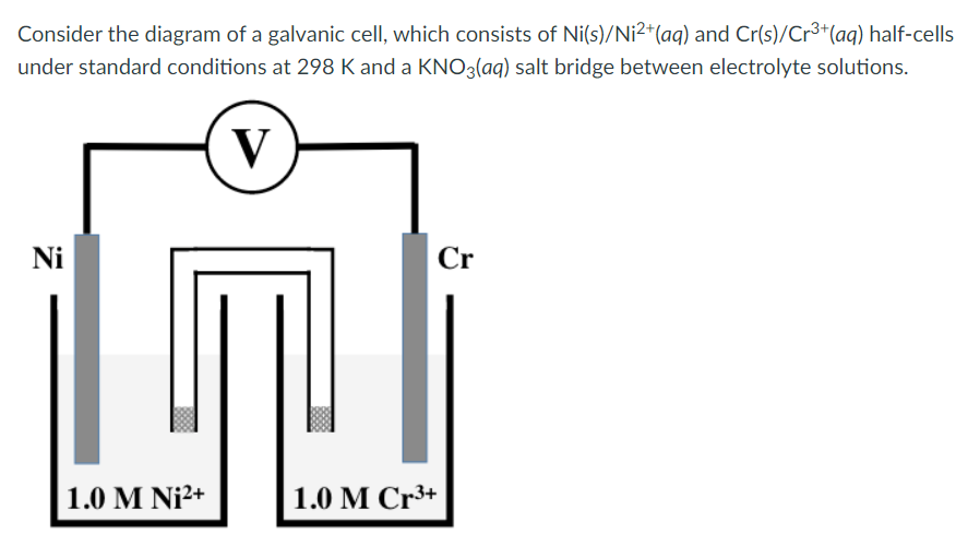 A Galvanic Cell Consists Of at Thomas Mould blog