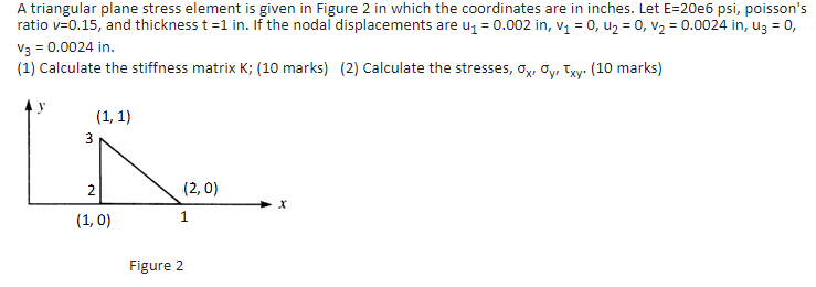 Solved A triangular plane stress element is given in Figure | Chegg.com