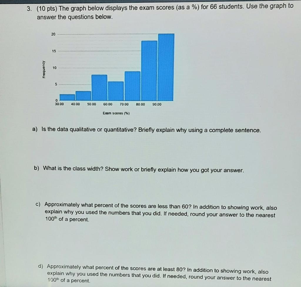 Solved 3. (10 pts) The graph below displays the exam scores | Chegg.com