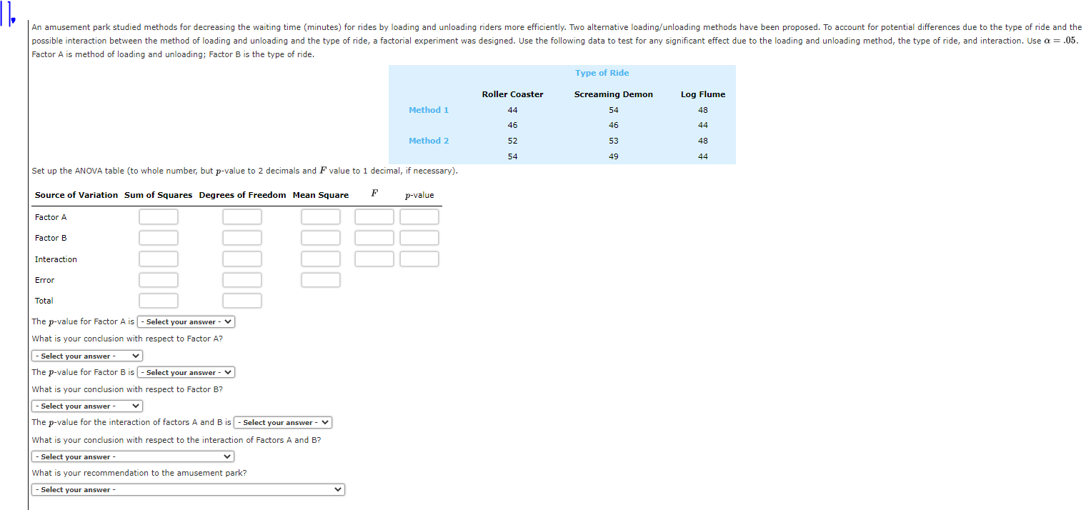 Solved Factor A is method of loading and unloading; Factor B | Chegg.com